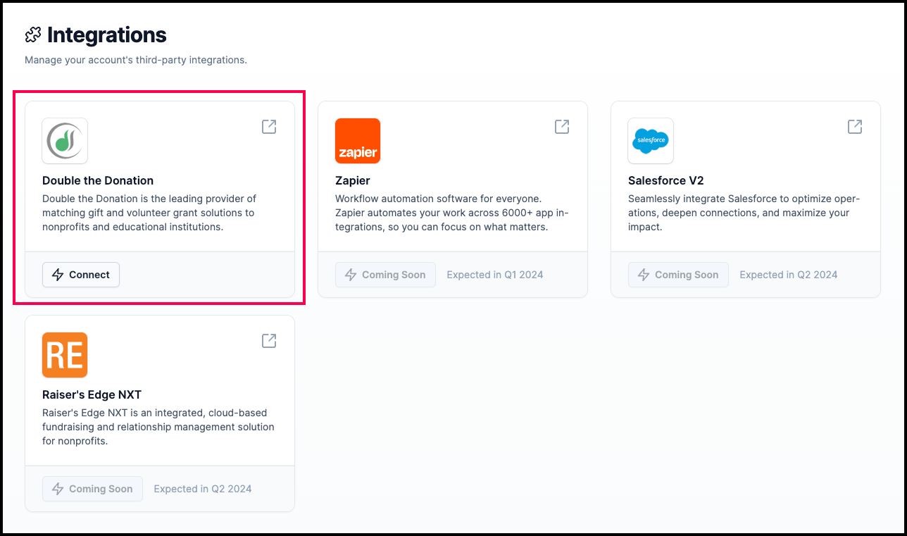 Does Double the Donation Integrate with GivenGain?